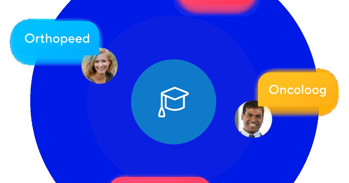 Prisma-specialisen overzicht – Doctolib Connect