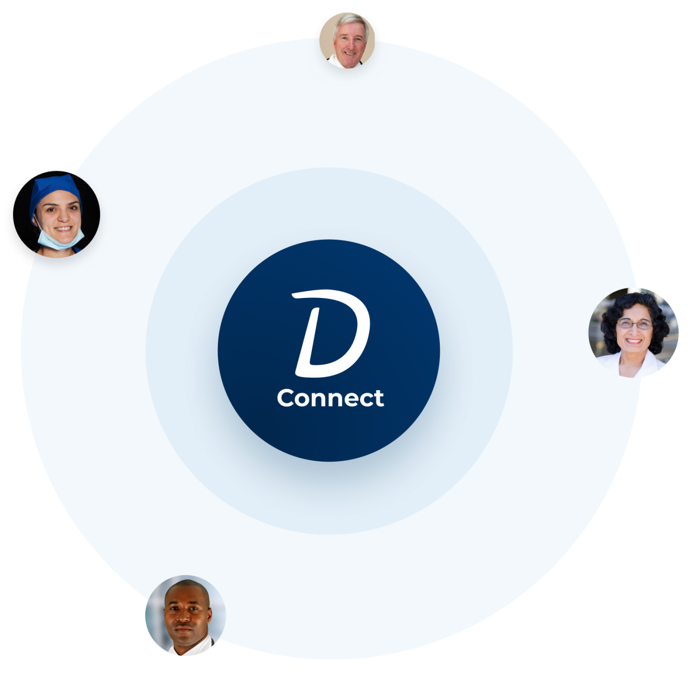 Messagerie Doctolib Connect – Doctolib Connect